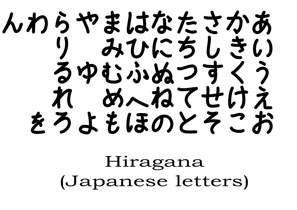 Hiragana Clip Art